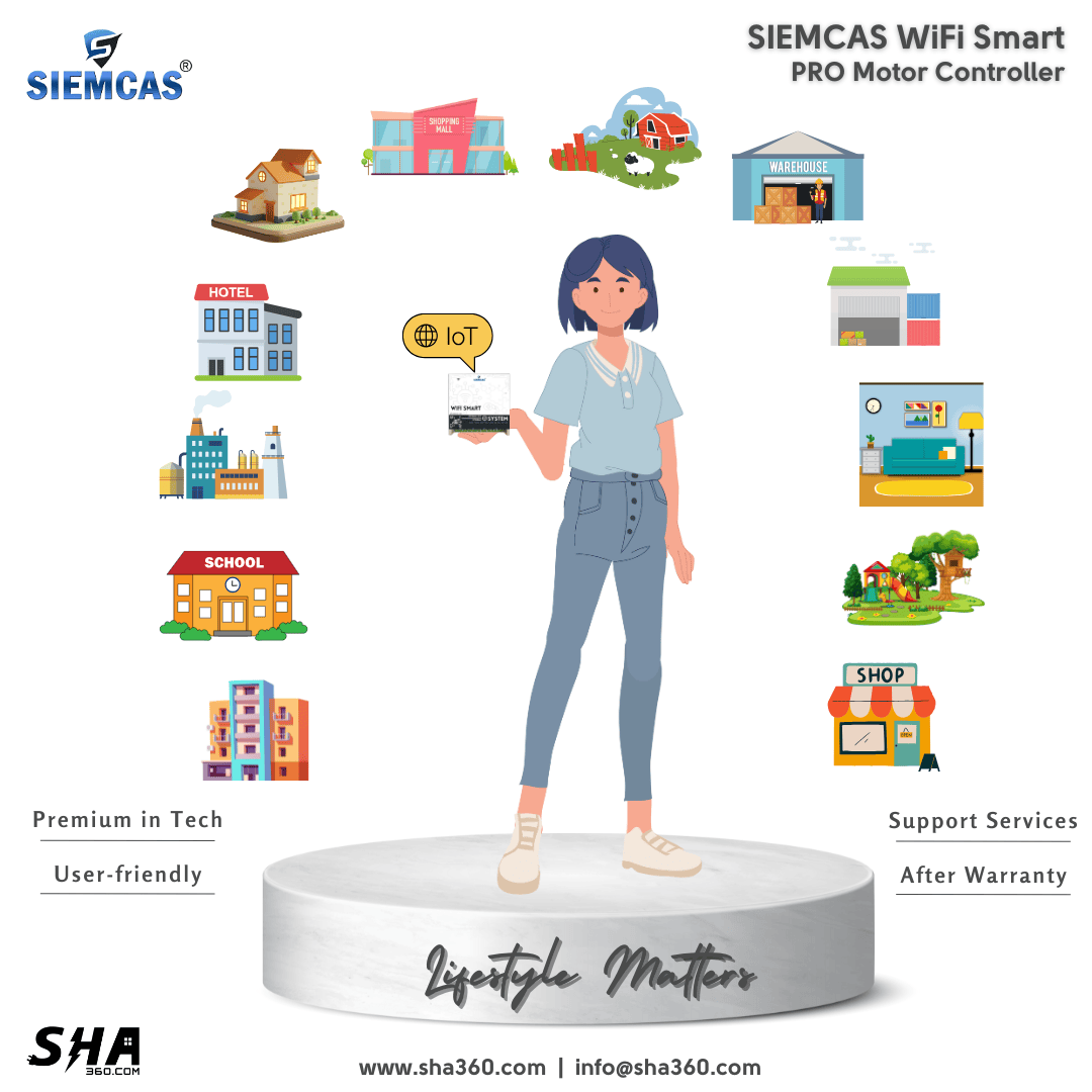 Buy SIEMCAS Wifi Smart PRO Series MC Motor Controller IoT Cloud ...